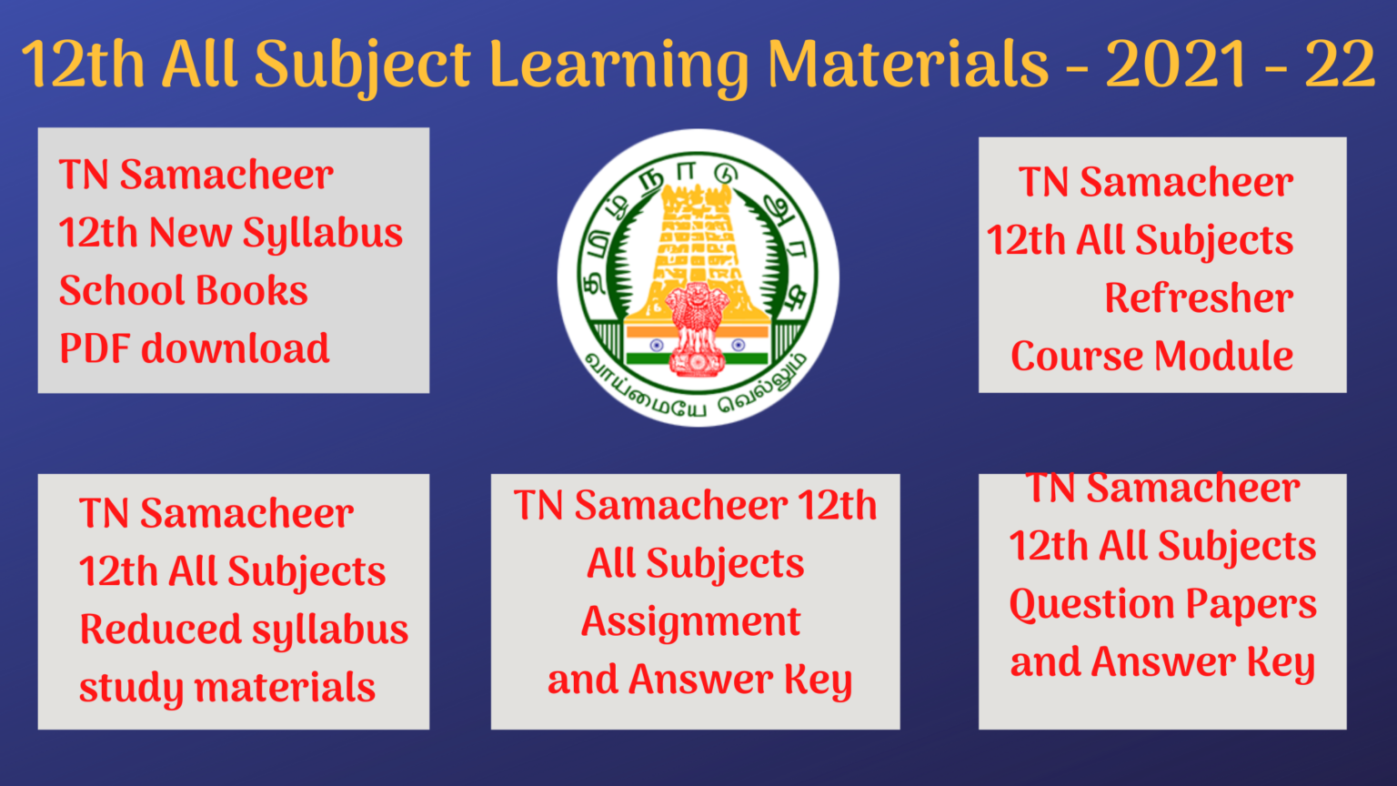 12th All Subjects materials question papers and answer key – GRLVidya ...
